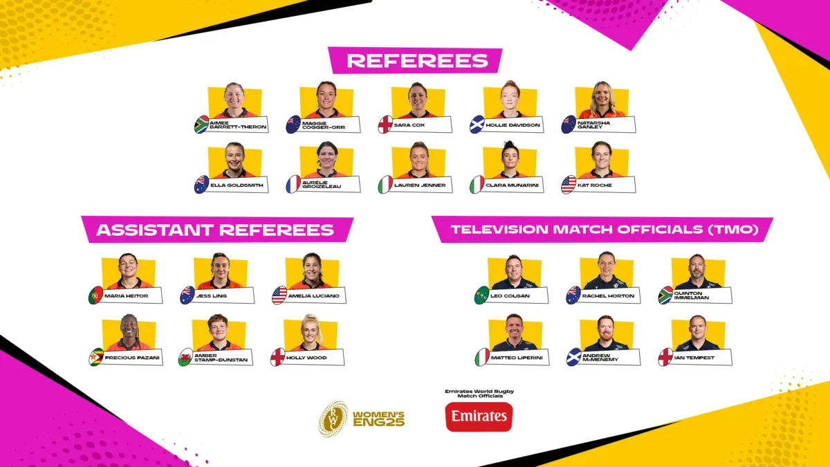 Welsh Rugby Union - Welsh official gets World Cup appointment as new ...