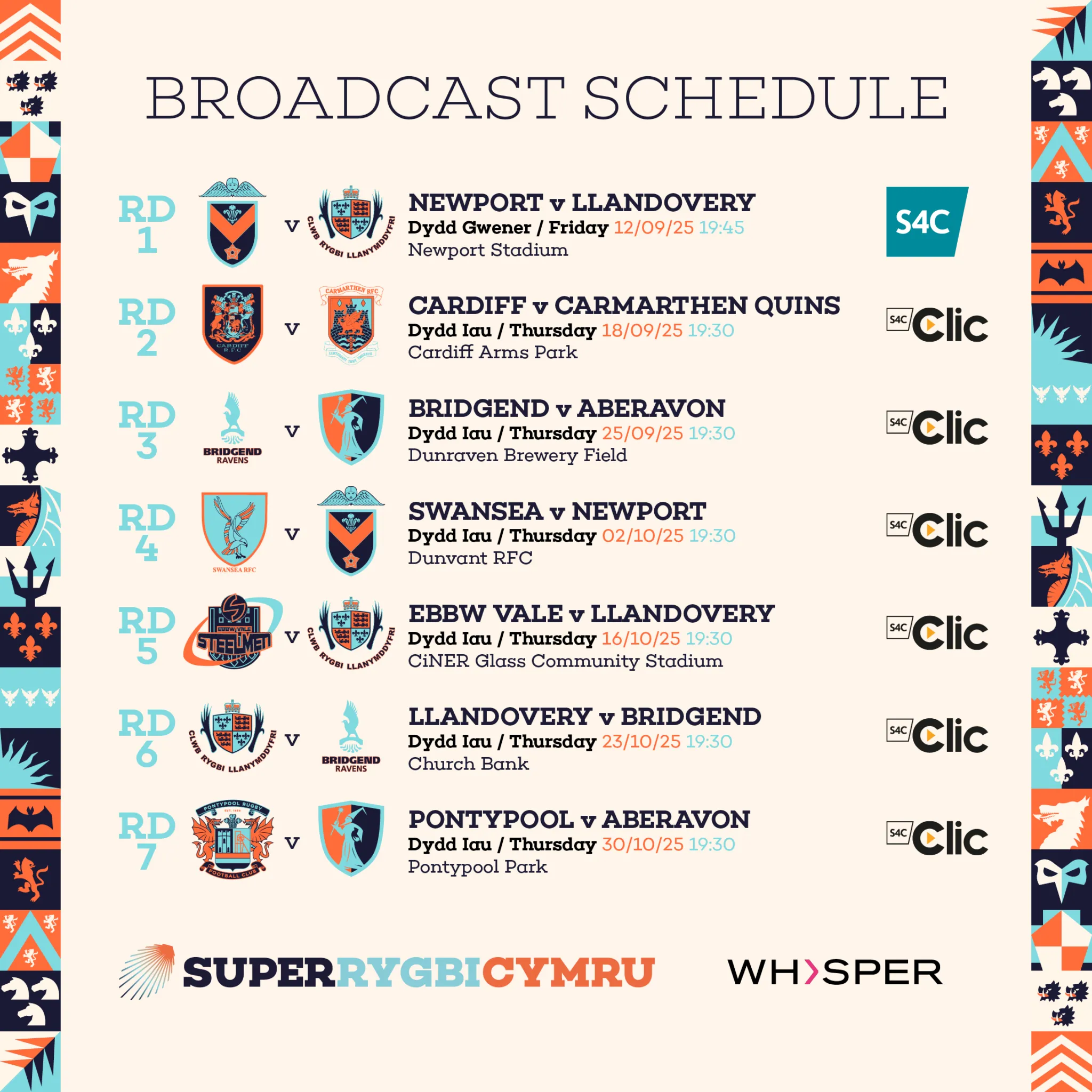 Welsh Rugby Union - S4C announce broadcast schedule for Super Rygbi Cymru