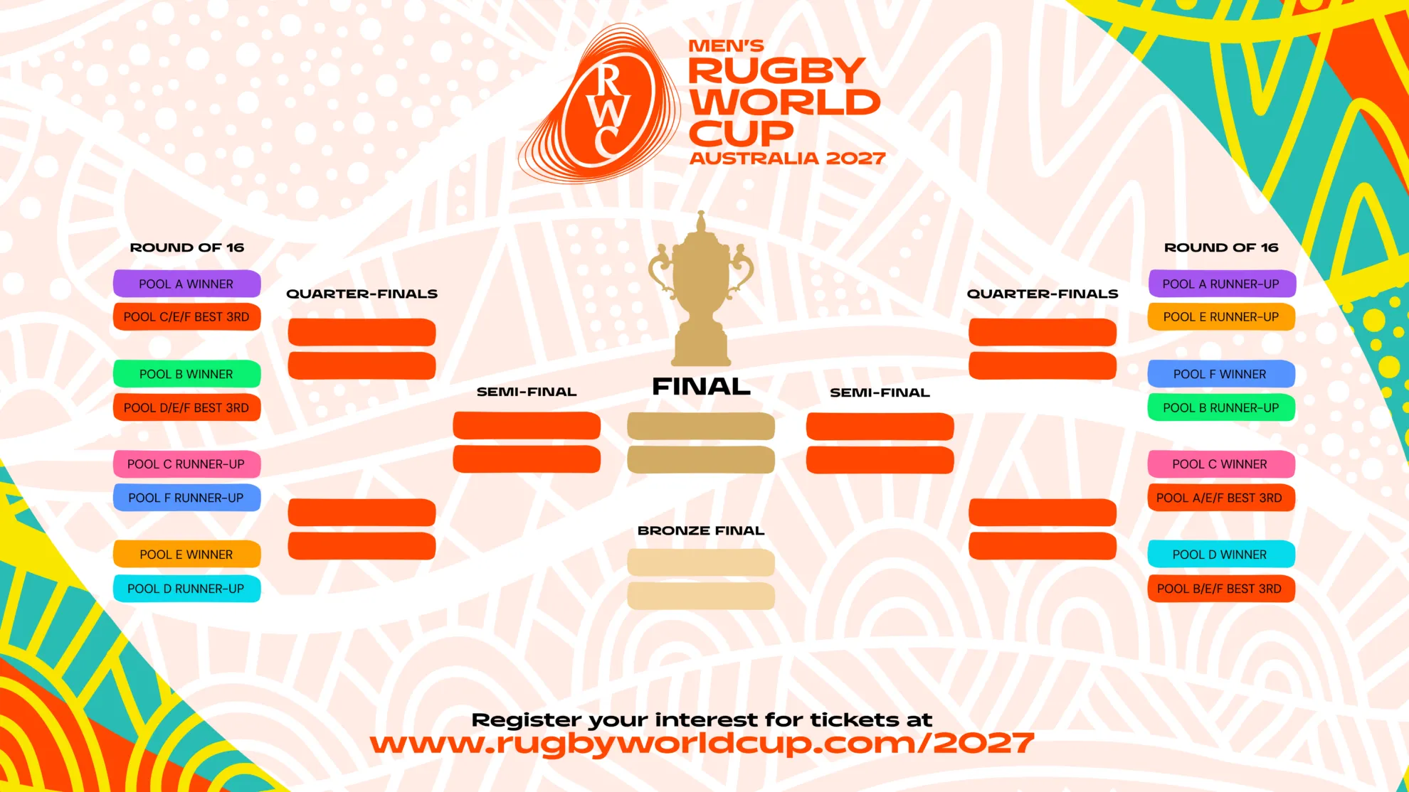 Welsh Rugby Union - RWC2027 draw date and tournament format confirmed