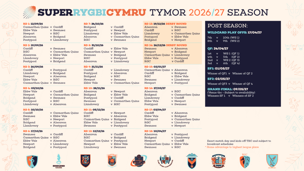 Welsh Rugby Union - Super Rygbi Cymru fixtures for 2026/27 confirmed
